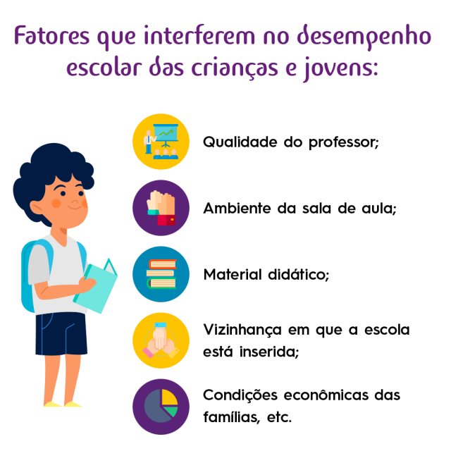 Como os pais podem trabalhar em parceria com o colégio para um melhor ...